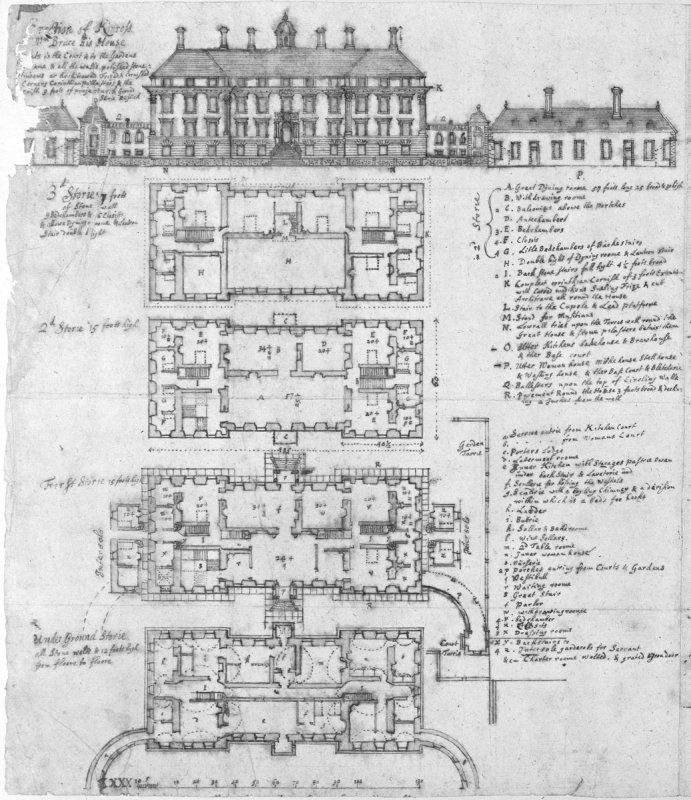 History & Renovation | Kinross House Estate